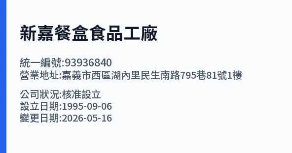 新嘉餐盒食品工廠的照片-統編 93936840(嘉義市) 公司登記資料與營業項目詳細圖表