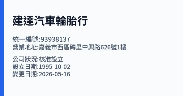 建達汽車輪胎行的照片-統編 93938137(嘉義市) 公司登記資料與營業項目詳細圖表