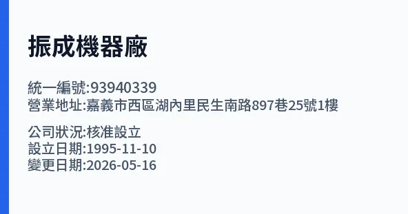 振成機器廠的照片-統編 93940339(嘉義市) 公司登記資料與營業項目詳細圖表