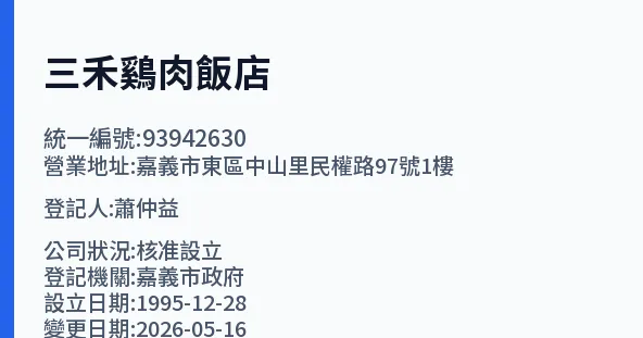 三禾鷄肉飯店的照片-統編 93942630(嘉義市) 公司登記資料與營業項目詳細圖表