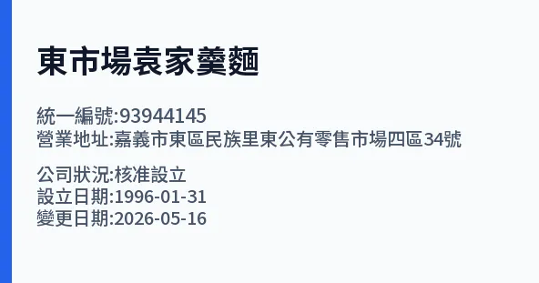 東市場袁家羹麵的照片-統編 93944145(嘉義市) 公司登記資料與營業項目詳細圖表