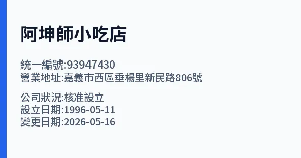 阿坤師小吃店的照片-統編 93947430(嘉義市) 公司登記資料與營業項目詳細圖表