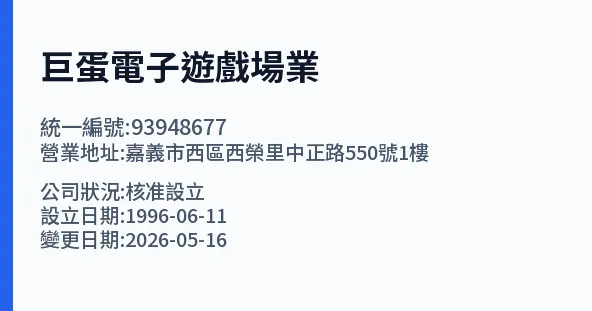 巨蛋電子遊戲場業的照片-統編 93948677(嘉義市) 公司登記資料與營業項目詳細圖表