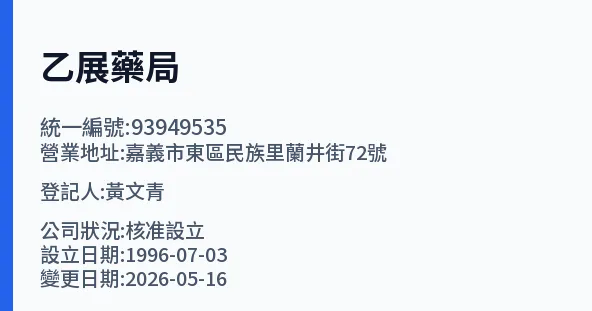 乙展藥局的照片-統編 93949535(嘉義市) 公司登記資料與營業項目詳細圖表