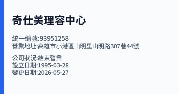 奇仕美理容中心的照片-統編 93951258(高雄市) 公司登記資料與營業項目詳細圖表
