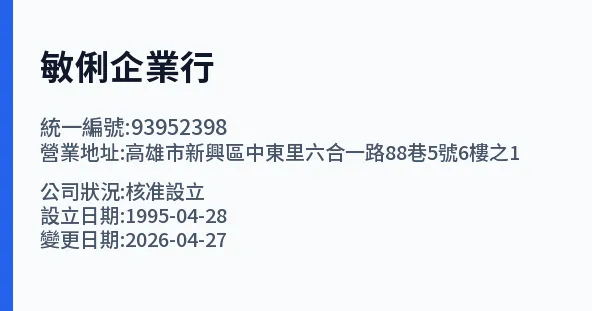 敏俐企業行的照片-統編 93952398(高雄市) 公司登記資料與營業項目詳細圖表