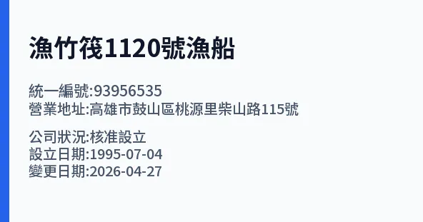 漁竹筏1120號漁船的照片-統編 93956535(高雄市) 公司登記資料與營業項目詳細圖表