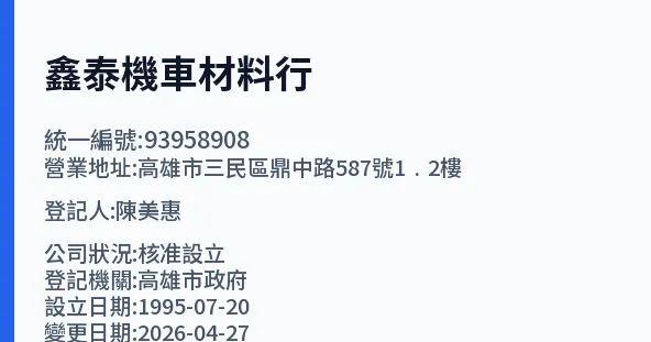 鑫泰機車材料行的照片-統編 93958908(高雄市) 公司登記資料與營業項目詳細圖表