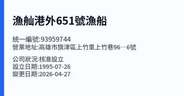 漁舢港外651號漁船的照片-統編 93959744(高雄市) 公司登記資料與營業項目詳細圖表