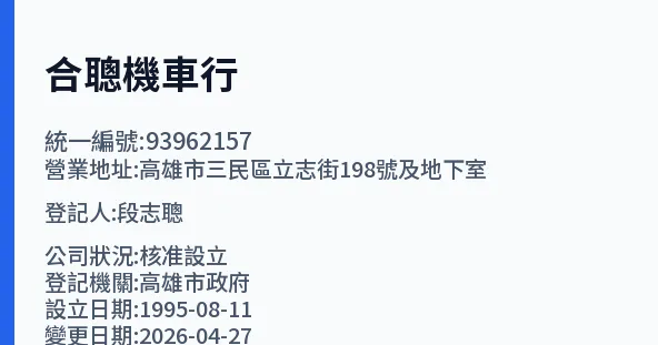 合聰機車行的照片-統編 93962157(高雄市) 公司登記資料與營業項目詳細圖表