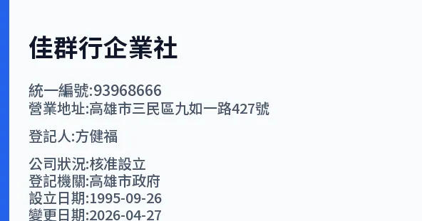 佳群行企業社的照片-統編 93968666(高雄市) 公司登記資料與營業項目詳細圖表