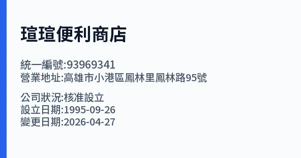 瑄瑄便利商店的照片-統編 93969341(高雄市) 公司登記資料與營業項目詳細圖表