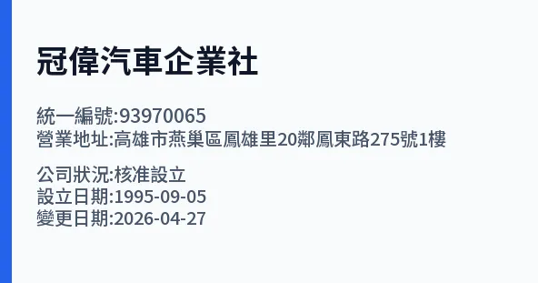 冠偉汽車企業社的照片-統編 93970065(高雄市) 公司登記資料與營業項目詳細圖表