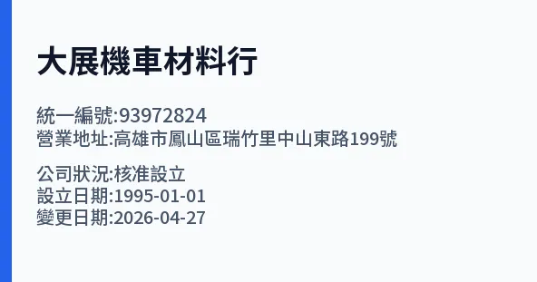 大展機車材料行的照片-統編 93972824(高雄市) 公司登記資料與營業項目詳細圖表