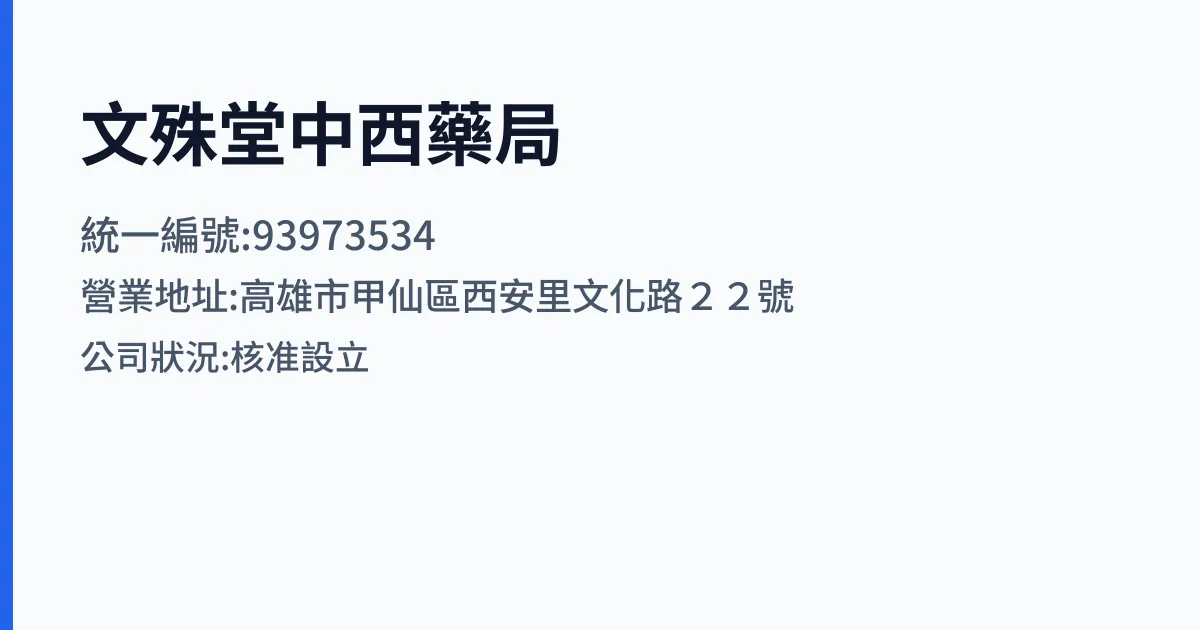 文殊堂中西藥局 - 統編 93973534(高雄市) 公司登記資料與營業項目詳細圖表