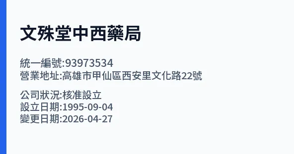 文殊堂中西藥局的照片-統編 93973534(高雄市) 公司登記資料與營業項目詳細圖表