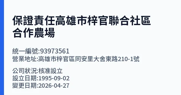 保證責任高雄市梓官聯合社區合作農場的照片-統編 93973561(高雄市) 公司登記資料與營業項目詳細圖表