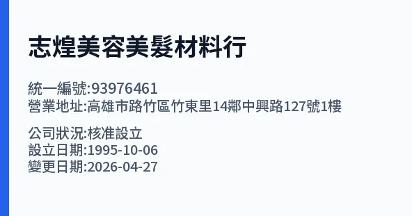 志煌美容美髮材料行的照片-統編 93976461(高雄市) 公司登記資料與營業項目詳細圖表