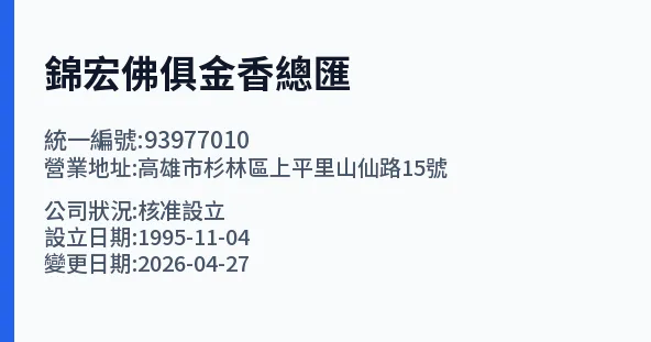 錦宏佛俱金香總匯的照片-統編 93977010(高雄市) 公司登記資料與營業項目詳細圖表