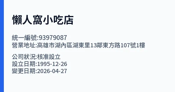 懶人窩小吃店的照片-統編 93979087(高雄市) 公司登記資料與營業項目詳細圖表