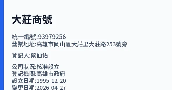 大莊商號的照片-統編 93979256(高雄市) 公司登記資料與營業項目詳細圖表