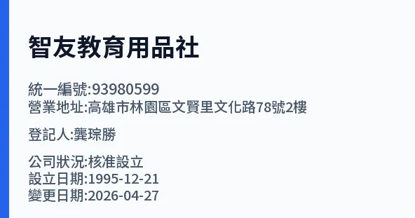 智友教育用品社的照片-統編 93980599(高雄市) 公司登記資料與營業項目詳細圖表