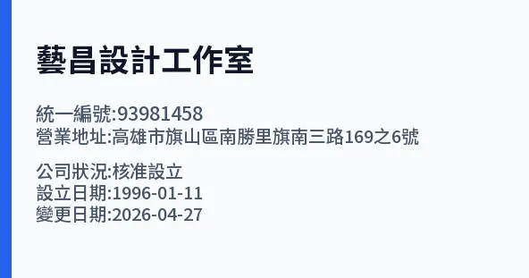 藝昌設計工作室的照片-統編 93981458(高雄市) 公司登記資料與營業項目詳細圖表