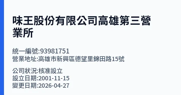 味王股份有限公司高雄第三營業所的照片-統編 93981751(高雄市) 公司登記資料與營業項目詳細圖表