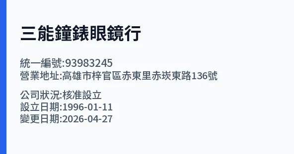 三能鐘錶眼鏡行的照片-統編 93983245(高雄市) 公司登記資料與營業項目詳細圖表