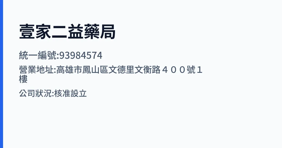 壹家二益藥局 - 統編 93984574(高雄市) 公司登記資料與營業項目詳細圖表