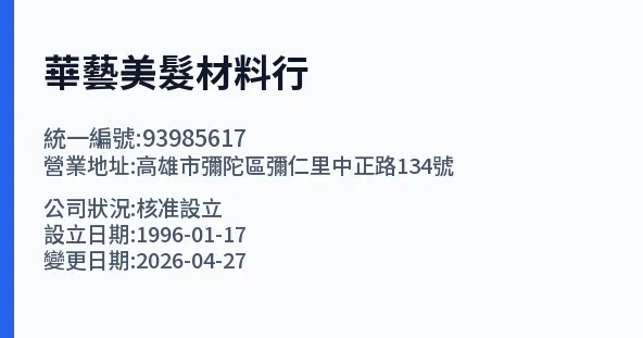 華藝美髮材料行的照片-統編 93985617(高雄市) 公司登記資料與營業項目詳細圖表