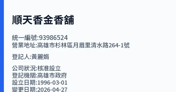 順天香金香舖的照片-統編 93986524(高雄市) 公司登記資料與營業項目詳細圖表