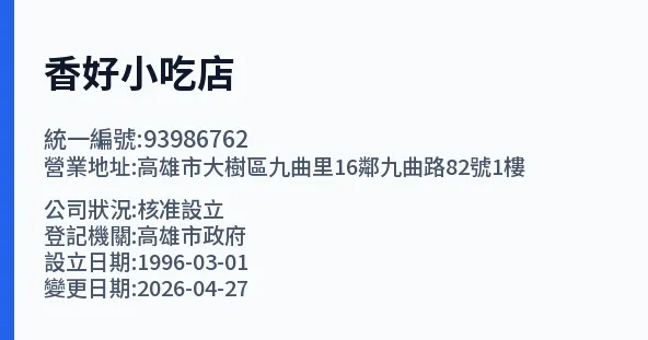 香好小吃店的照片-統編 93986762(高雄市) 公司登記資料與營業項目詳細圖表