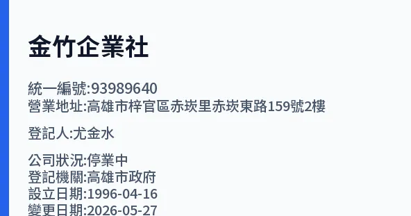 金竹企業社的照片-統編 93989640(高雄市) 公司登記資料與營業項目詳細圖表