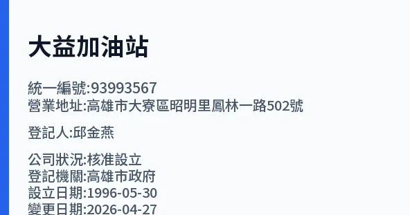 大益加油站的照片-統編 93993567(高雄市) 公司登記資料與營業項目詳細圖表
