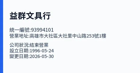 益群文具行的照片-統編 93994101(高雄市) 公司登記資料與營業項目詳細圖表
