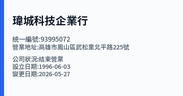 瑋城科技企業行的照片-統編 93995072(高雄市) 公司登記資料與營業項目詳細圖表