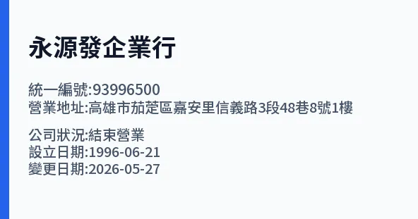 永源發企業行的照片-統編 93996500(高雄市) 公司登記資料與營業項目詳細圖表