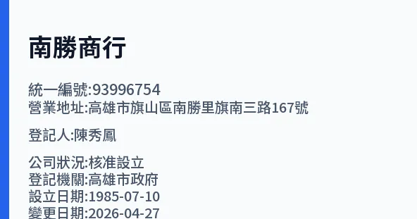 南勝商行的照片-統編 93996754(高雄市) 公司登記資料與營業項目詳細圖表