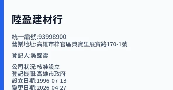 陸盈建材行的照片-統編 93998900(高雄市) 公司登記資料與營業項目詳細圖表