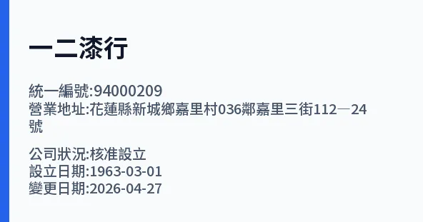 一二漆行的照片-統編 94000209(花蓮縣) 公司登記資料與營業項目詳細圖表