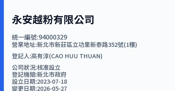永安越粉有限公司的照片-統編 94000329(新北市) 公司登記資料與營業項目詳細圖表