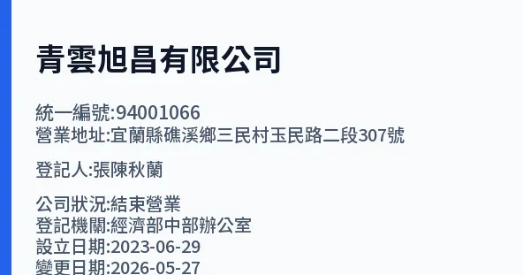 青雲旭昌有限公司的照片-統編 94001066(宜蘭縣) 公司登記資料與營業項目詳細圖表