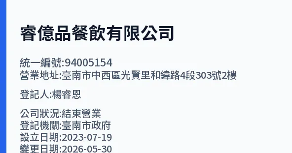 睿億品餐飲有限公司的照片-統編 94005154(臺南市) 公司登記資料與營業項目詳細圖表