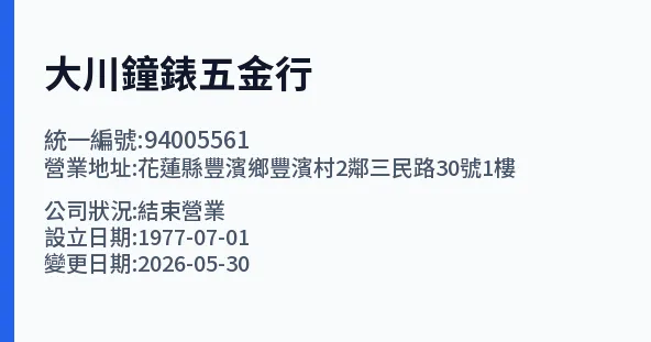 大川鐘錶五金行的照片-統編 94005561(花蓮縣) 公司登記資料與營業項目詳細圖表