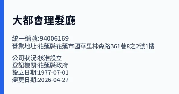 大都會理髮廳的照片-統編 94006169(花蓮縣) 公司登記資料與營業項目詳細圖表