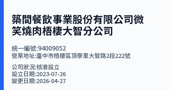 築間餐飲事業股份有限公司微笑燒肉梧棲大智分公司的照片-統編 94009052(臺中市) 公司登記資料與營業項目詳細圖表