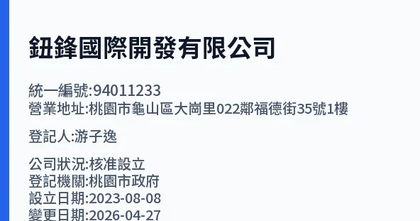 鈕鋒國際開發有限公司的照片-統編 94011233(桃園市) 公司登記資料與營業項目詳細圖表