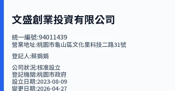 文盛創業投資有限公司的照片-統編 94011439(桃園市) 公司登記資料與營業項目詳細圖表