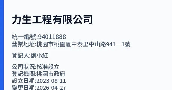力生工程有限公司的照片-統編 94011888(桃園市) 公司登記資料與營業項目詳細圖表